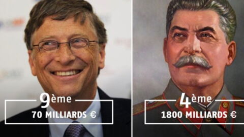 Top 10 des hommes les plus riches de tous les temps