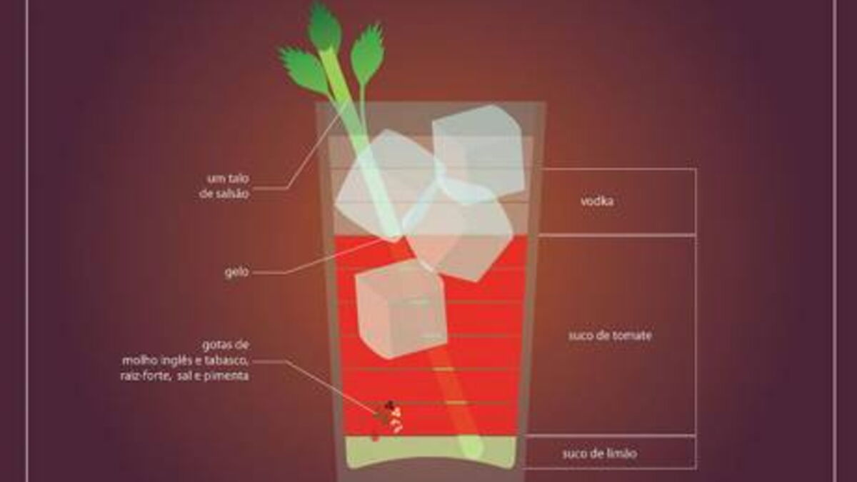 Découvrez des cocktails illustrés en images