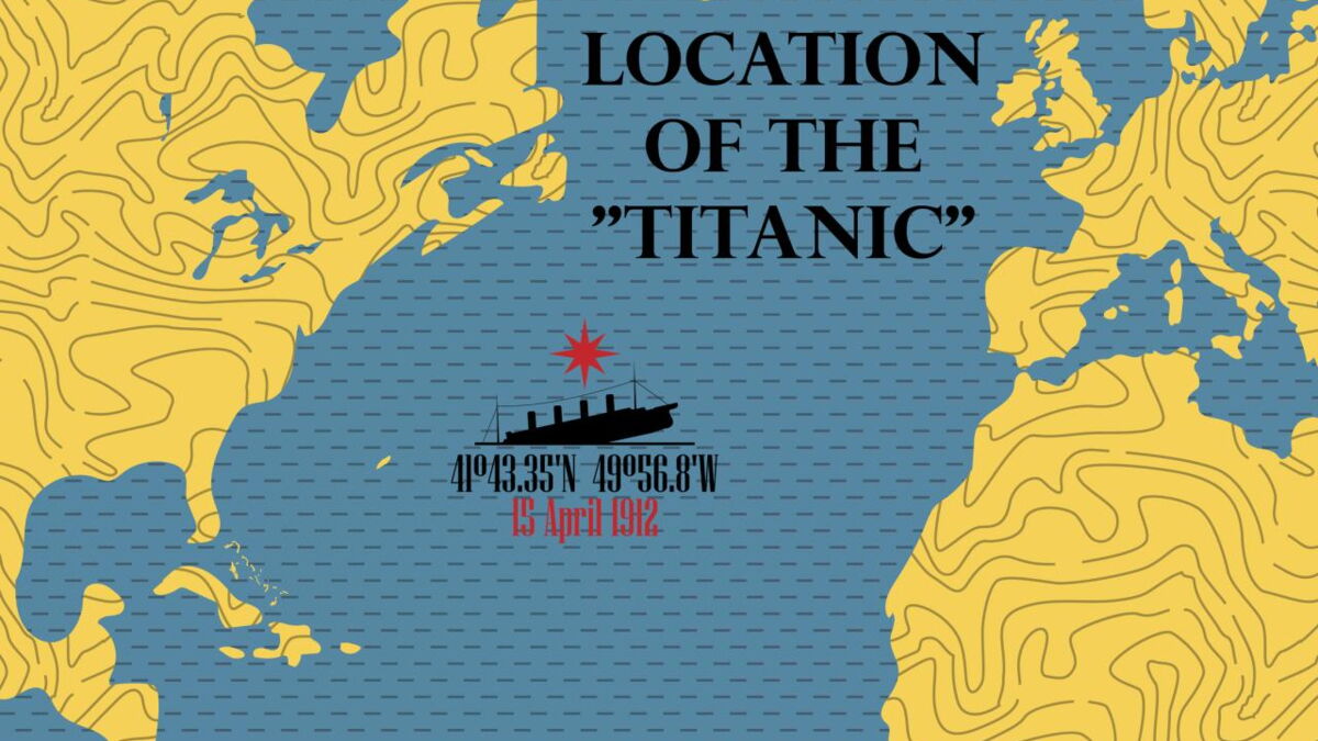 "Grobe Fahrlässigkeit": Titanic-Regisseur James Cameron beschuldigt die ...