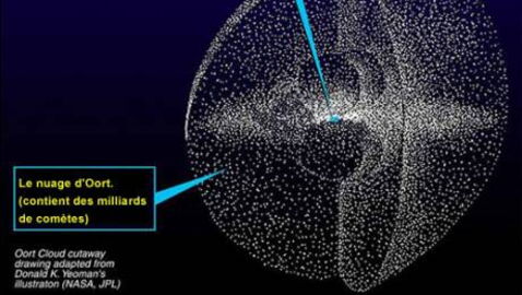 Sur Mars, la NASA photographie le plus grand canyon du Système solaire ...