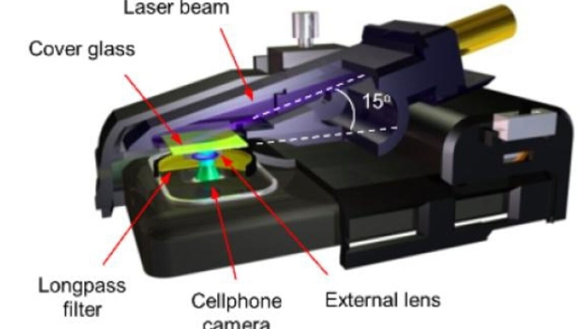 Des chercheurs créent un module transformant un smartphone en microscope