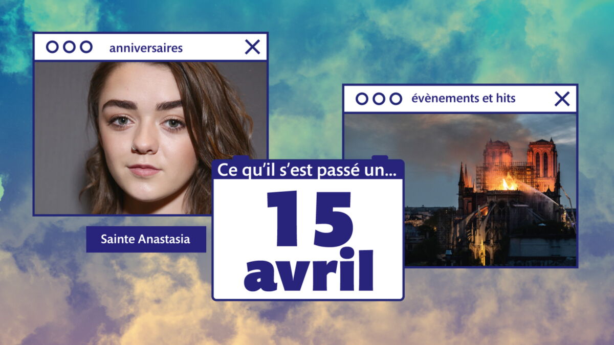 15 avril : saint et fete, signe, anniversaires, évènements historiques ...