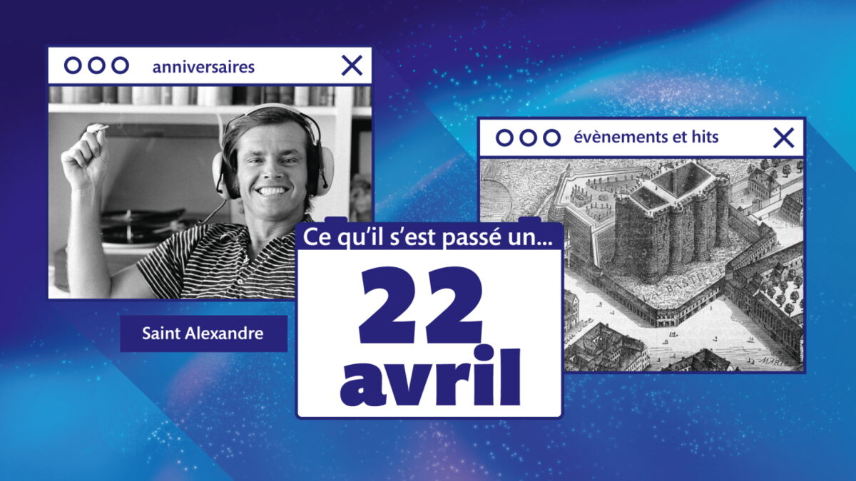 22 avril : fête, prénom, signe du zodiaque, anniversaire de célébrité...