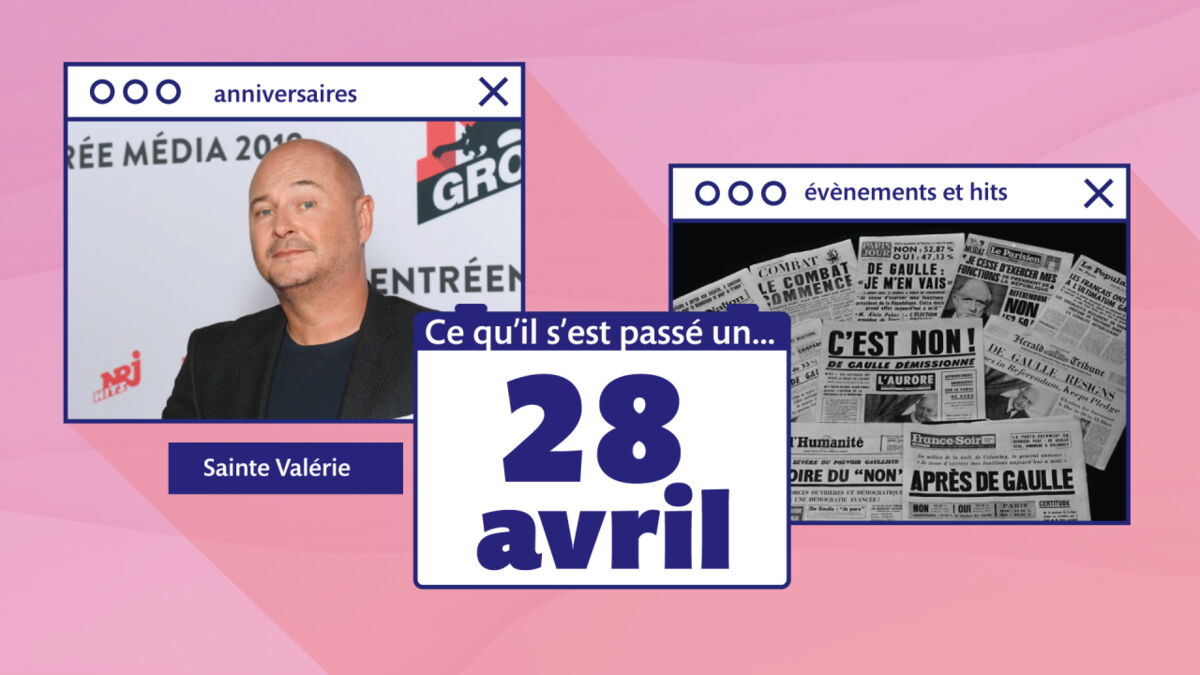 28 avril : naissances, saint du jour, signe du zodiaque...