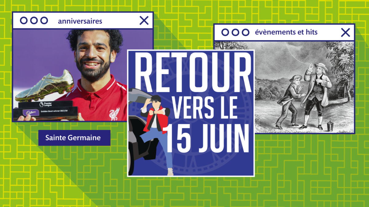 15 juin : saint, signe, anniversaires célèbres, événements