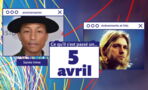 25 avril : fête, événement historique, journée mondiale...