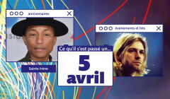 15 avril : saint et fete, signe, anniversaires, évènements historiques ...