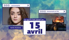 18 avril : saint, fête, naissance et événements historiques