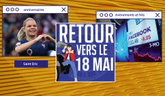 18 avril : saint, fête, naissance et événements historiques