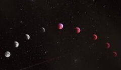 These are the most unpredictable zodiac signs