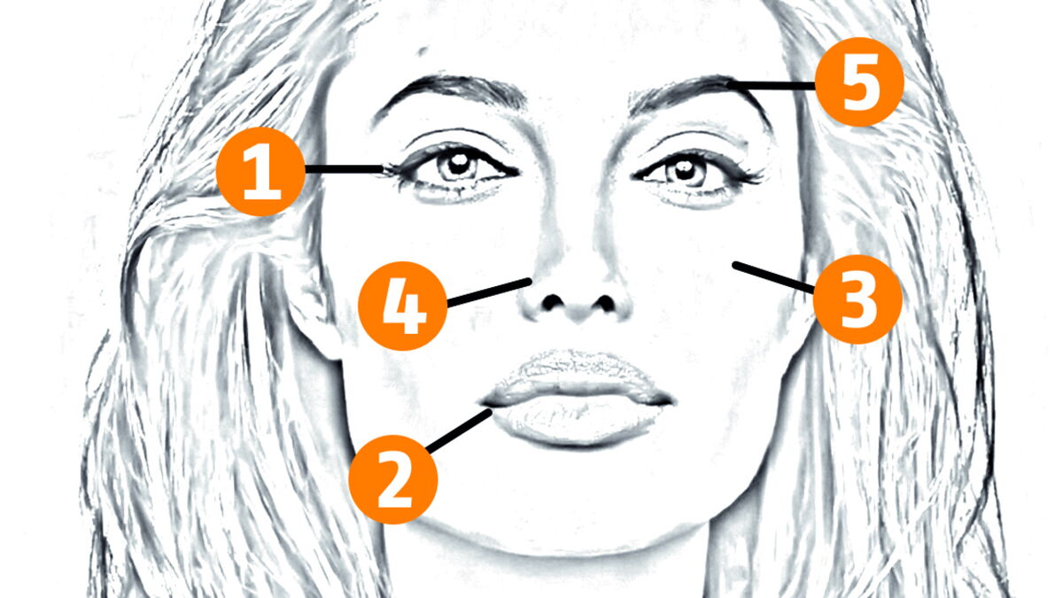 Ce que vous préférez sur votre visage en dit beaucoup plus sur votre ...