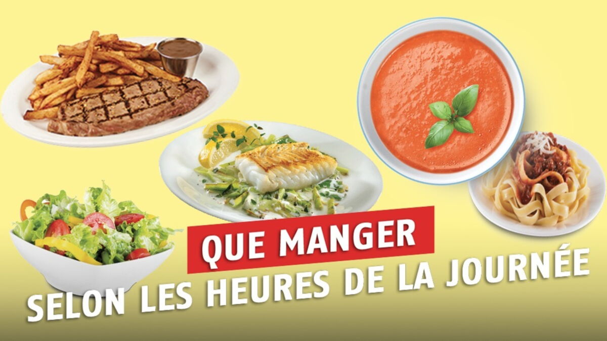 Que manger selon l'heure de la journée