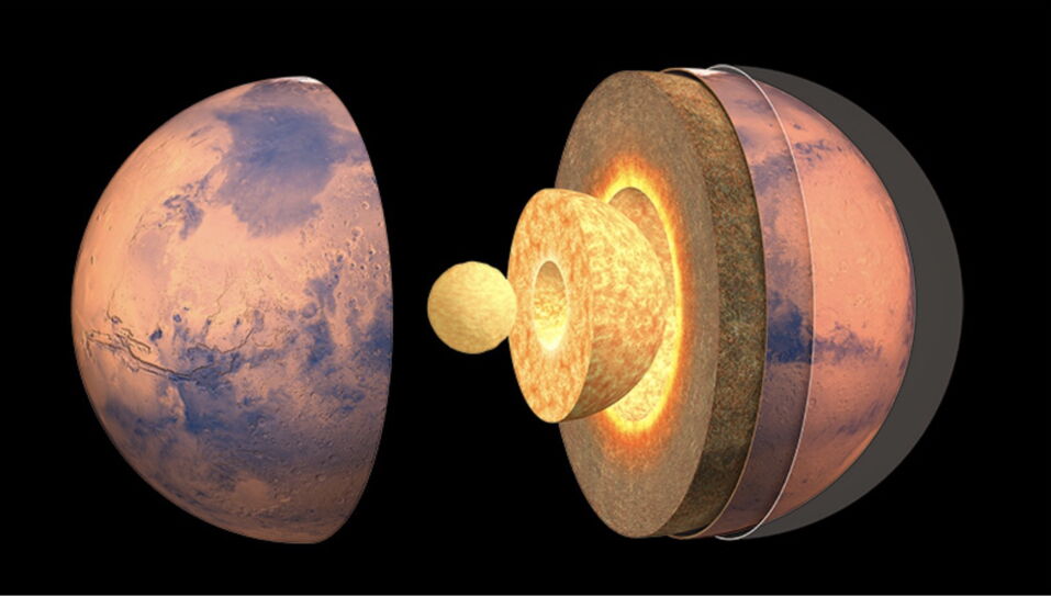 Mars : que contient le coeur de la planète rouge