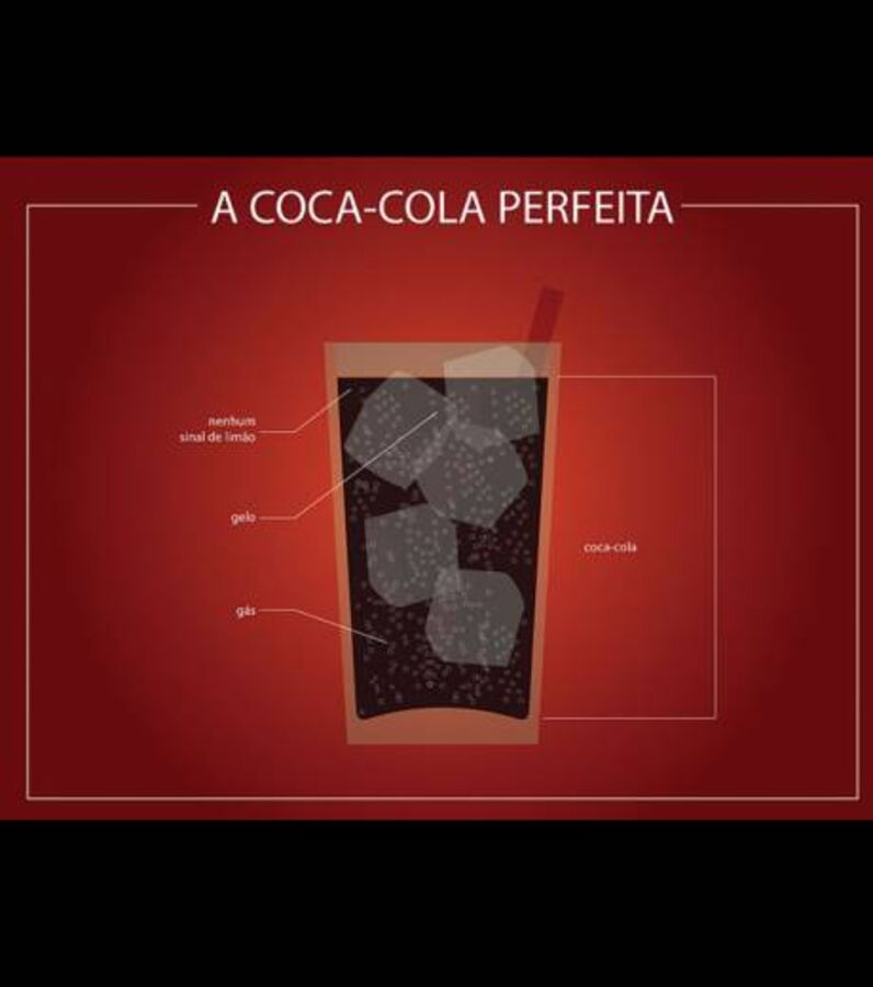 Photos : Découvrez des cocktails illustrés en images